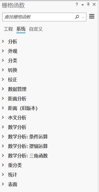 在ArcGIS Pro中使用栅格函数 阿里云开发者社区