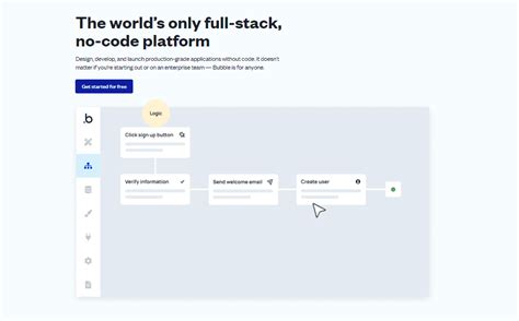 19 No Code Web App Builders For 2024 Ranked Best To Worst