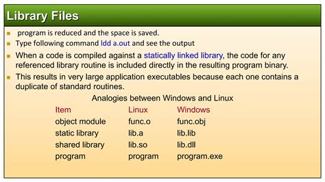 Linux Systems Programming Ubuntu Installation And Configuration Ppt