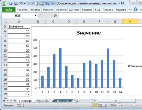 Как сделать гистограмму Как построить гистограмму в Excel по данным таблицы