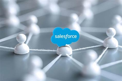 Retail Ecommerce And Point Of Sale Built Natively On Salesforce