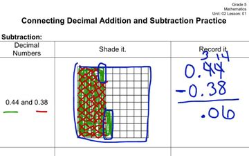 Adding And Subtracting Decimals Using Grid Educreations