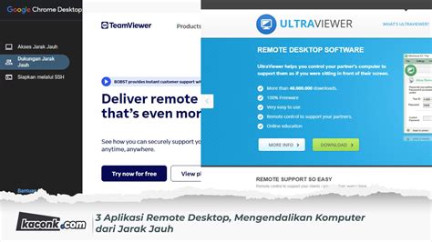 3 Aplikasi Remote Desktop Untuk Mengendalikan Komputer Dari Jarak Jauh Kaconk
