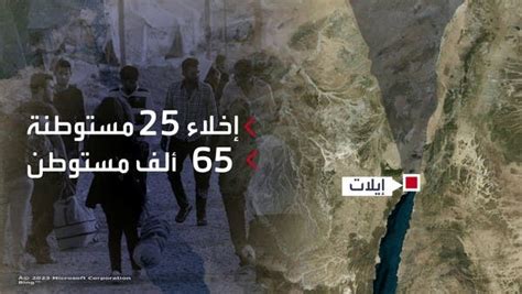 الفصائل الفلسطينية تواصل قصف مستوطنات غلاف غزة رغم إجلاء المستوطنين