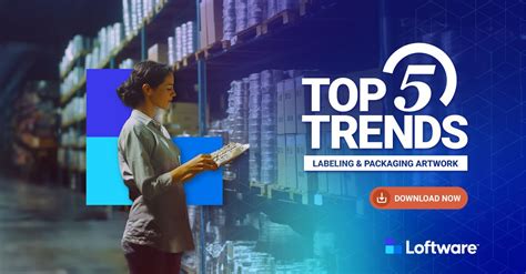 Loftware On Linkedin 2025trends Supplychain Innovation