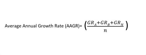 How To Calculate Growth Rate In Excel