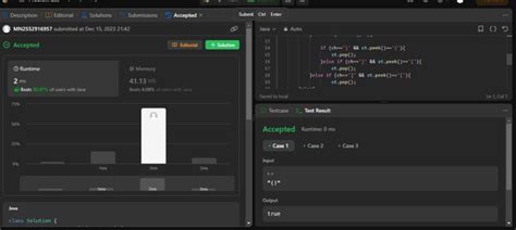 Dsawithed Slash 100days Of Leetcode Kunal Arya Posted On The Topic