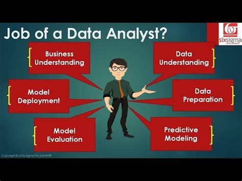 Understanding The Data Analytics Lifecycle A Beginners Guide Galaxyai Galaxyai Understanding The Data Analytics Lifecycle A Beginners Guide Galaxyai Galaxyai