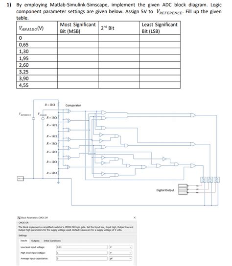 2nd Bit 1 By Employing Matlab Simulink Simscape Chegg Com