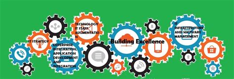 Jp Infotech Linkedin