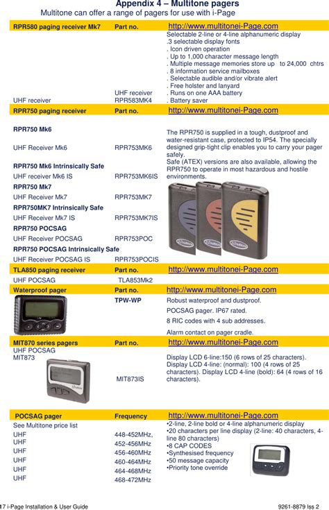 Multitone Electronics Plc Ip133 Multitone I Page Ip133 User Manual