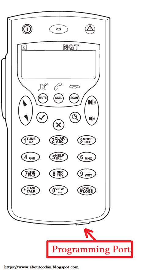 Everything About Codan Programing Cable For Codan Ngt Series