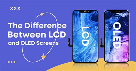 The Difference Between Lcd And Oled Screens Itrucolor