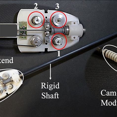 Prototype Of The Flexible Endoscope Module It Consists Of Four Parts
