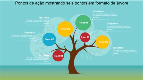 Os 15 Principais Modelos Animados De Powerpoint [para Editar E Baixar]