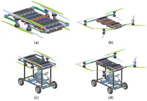 Dynamic Modeling And Altitude Control For Flying Cars Based On Active Disturbance Rejection Control