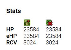 Put Commas In Stats Issue Tsubakibotpad Teambuilder Github