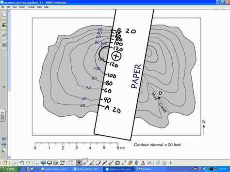 Video Tutorial Topographic Profiles Aka Cross Sections Wmv Videos