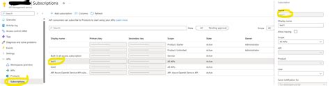 Sharing Azure Openai Provisioned Throughput Ptu For Multiple Use