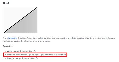Readme Md Quicksort Average Case Performance Issue