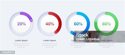 Three Round Pie Charts With Percentage Indication Projects Completion
