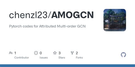 AMOGCN Dataloader Py At Main Chenzl23 AMOGCN GitHub