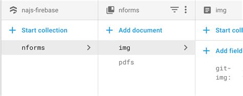 Javascript Printing Firestore Object Stack Overflow