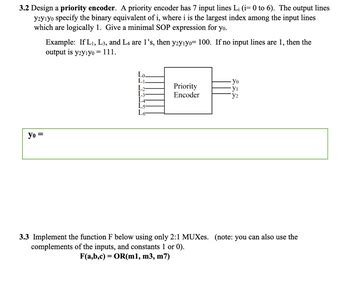 Answered Design A Priority Encoder A Priority Encoder Has Input Lines L I To The