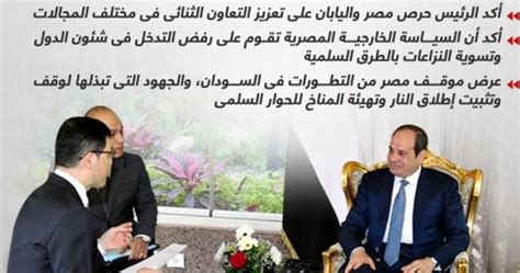 رسائل الرئيس السيسى خلال حوار صحفى مع إحدى أكبر الصحف اليابانية