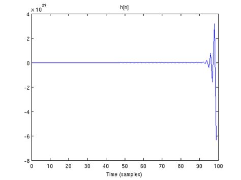 Lecture 1 Matlab DSP Review