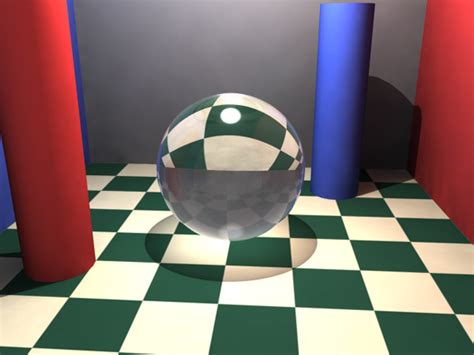 Making Good Glass With P MegaTK