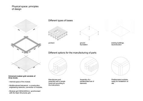 Modular Adaptive Structure Behance