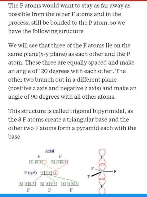 Two Different Bond Lengths Are Observed In Pf5 Molecule But Only One