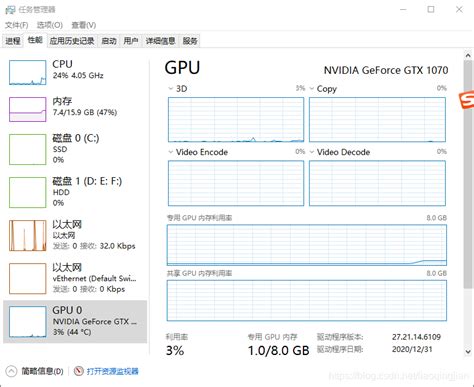 轻量级openpose人体姿态检测轻量级openpose的人体 Csdn博客