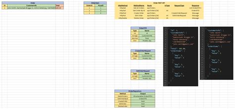Group Mugg GitHub