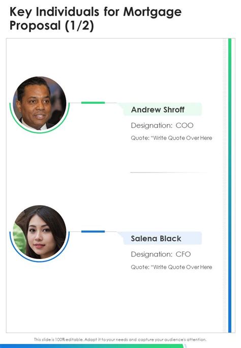 Key Individuals For Mortgage Proposal One Pager Sample Example Document Presentation Graphics