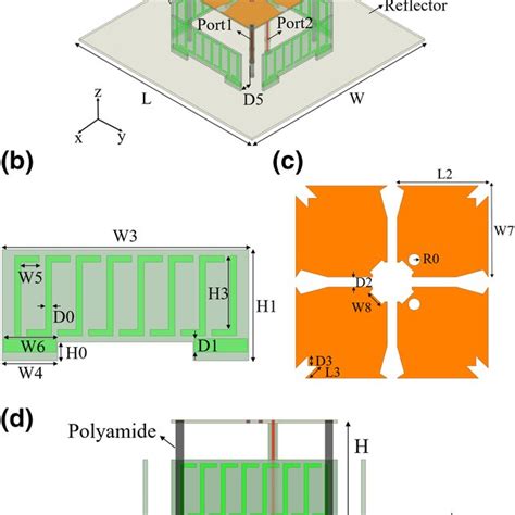 configuration of the proposed antenna a 3d view b radiation