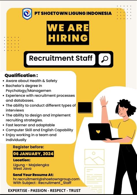 Dimas Andriyanto On Linkedin Loker Shoetowngroup