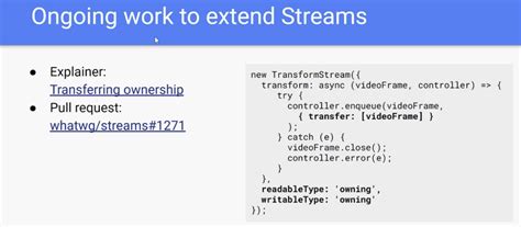Webcodecswebtransport Webrtc