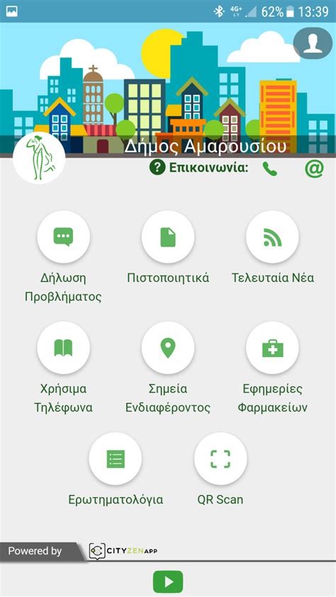 Cityzenapp