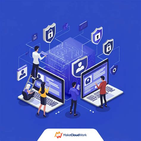 Introduction To Identity And Access Management Iam