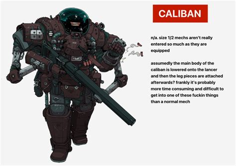 Whats The Deal With Alt Frames Rlancerrpg