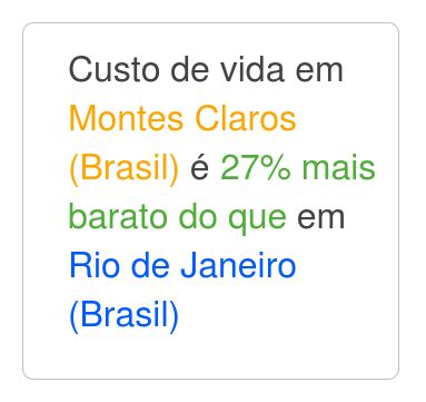 Montes Claros é 23 mais barato do que Rio de Janeiro Jun 2025 Custo