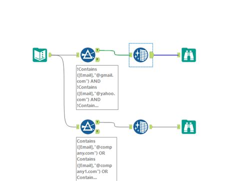 Solved Deselectremove Column Alteryx Community