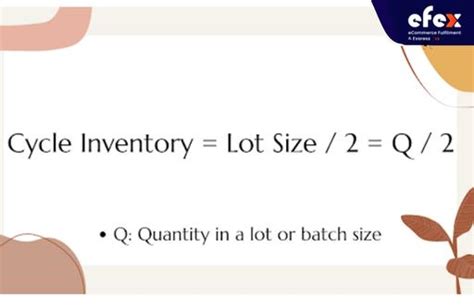What Iis Cycle Inventory Formula And Example