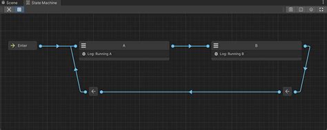 State Machines Documentation