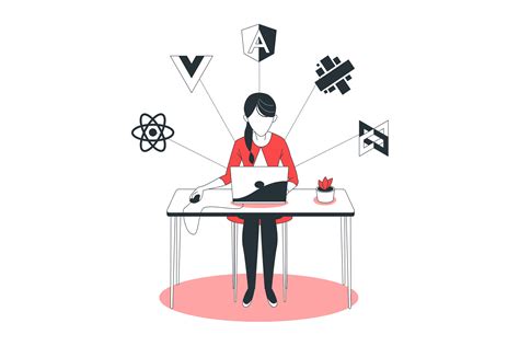 What Does LGTM Mean In GitHub Code Reviews Unosquare