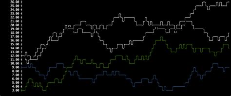 Github Omartawfik Terminal Screenshot Render Terminal Ansi Output Into Images