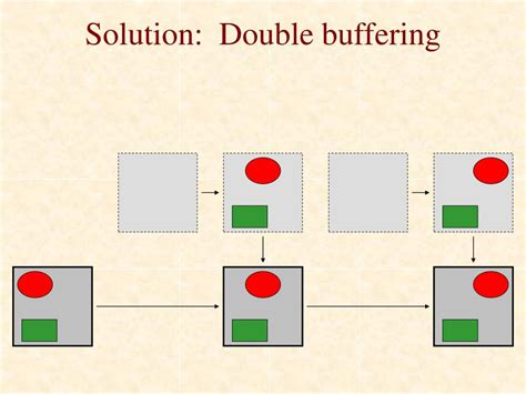 Ppt Java Direct Manipulation Powerpoint Presentation Free Download