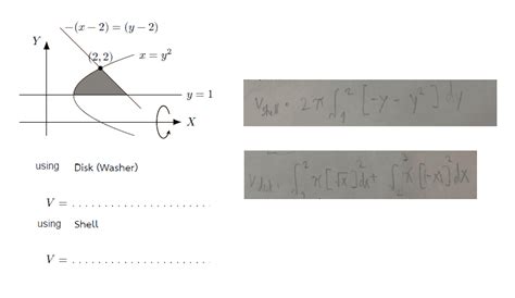 find the volume by using shell and disk method